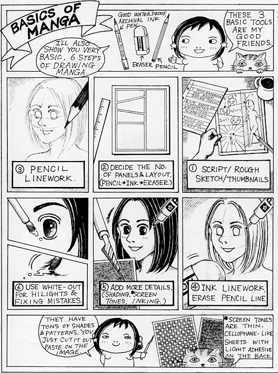 The Basics of Manga – Manga by Rinko Endo